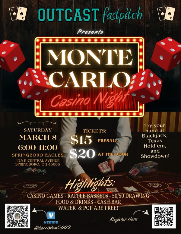 Outcast Fastpitch Monte Carlo